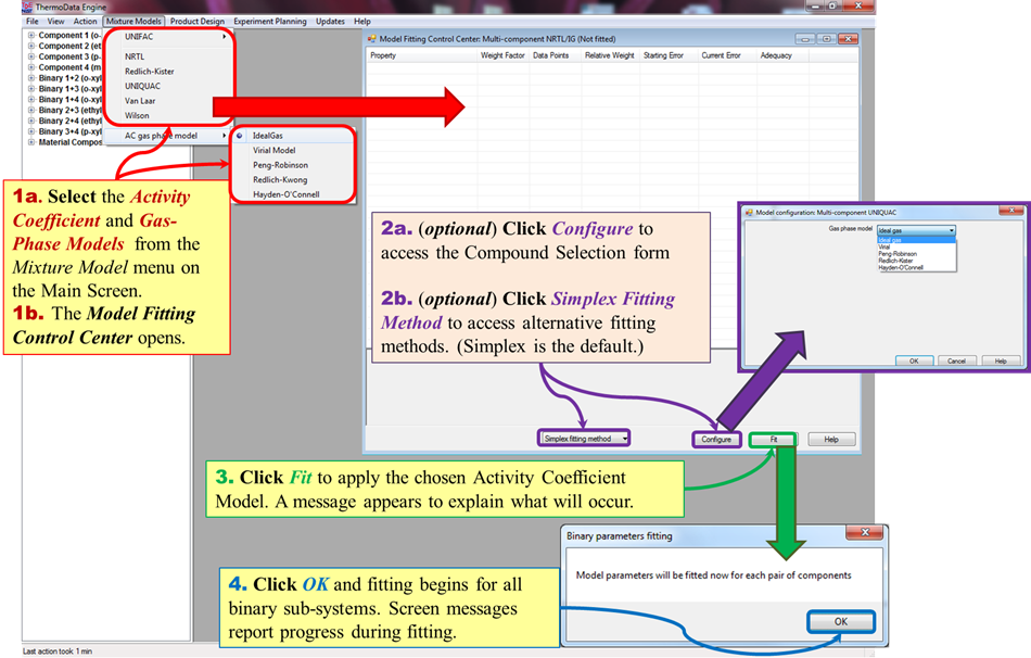 Apply/Fit AC Model to Sub-Systems of Streams