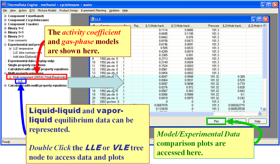 Multi-Property Equations (Ternaries)