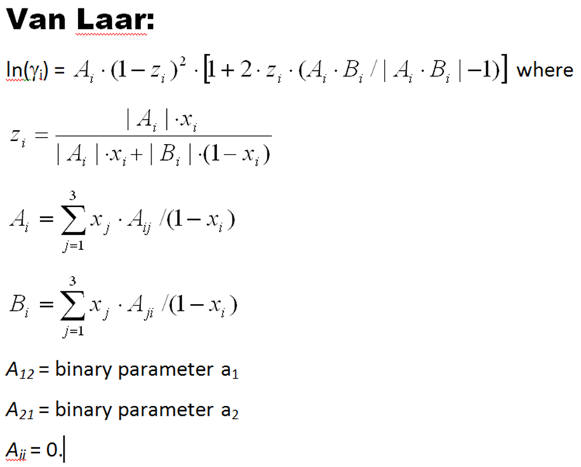 Van Laar (Ternary)