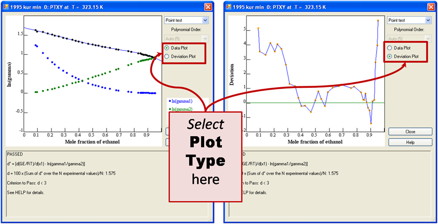 Navigation Tree (Mixtures): VLE Data Sets and Consistency Tests: Point ... Navigation Tree (Mixtures): VLE Data Sets and Consistency Tests: Point ...